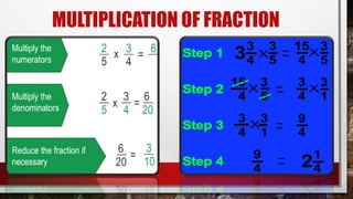 MATHEMATICS 7 Q1 - M6 OPERATION ON RATIONAL NUMBERS.pptx