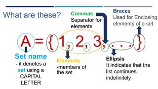 Mathematics 7 week 1 | PPT