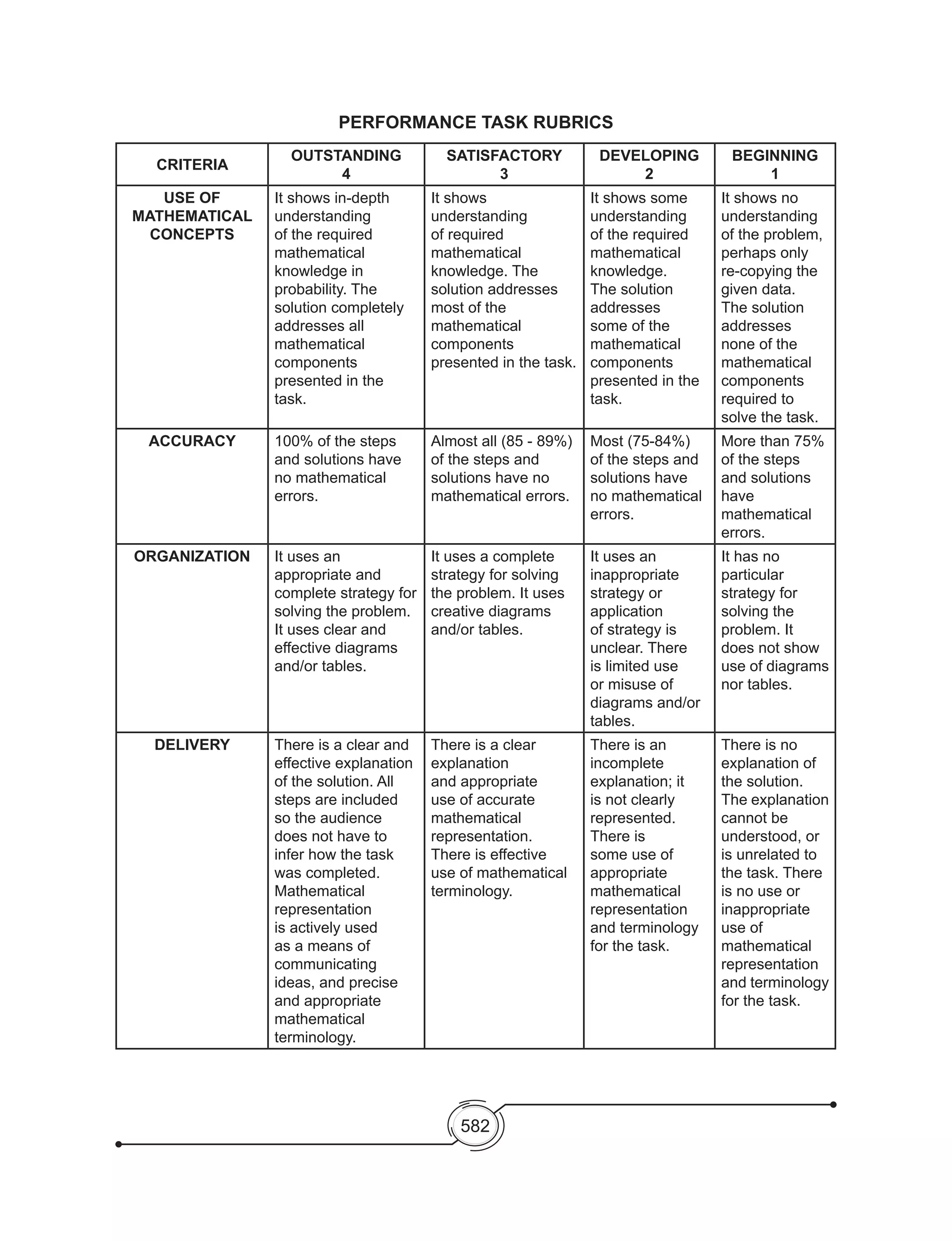 Mathematics 8 Basic Concepts of Probability | PDF