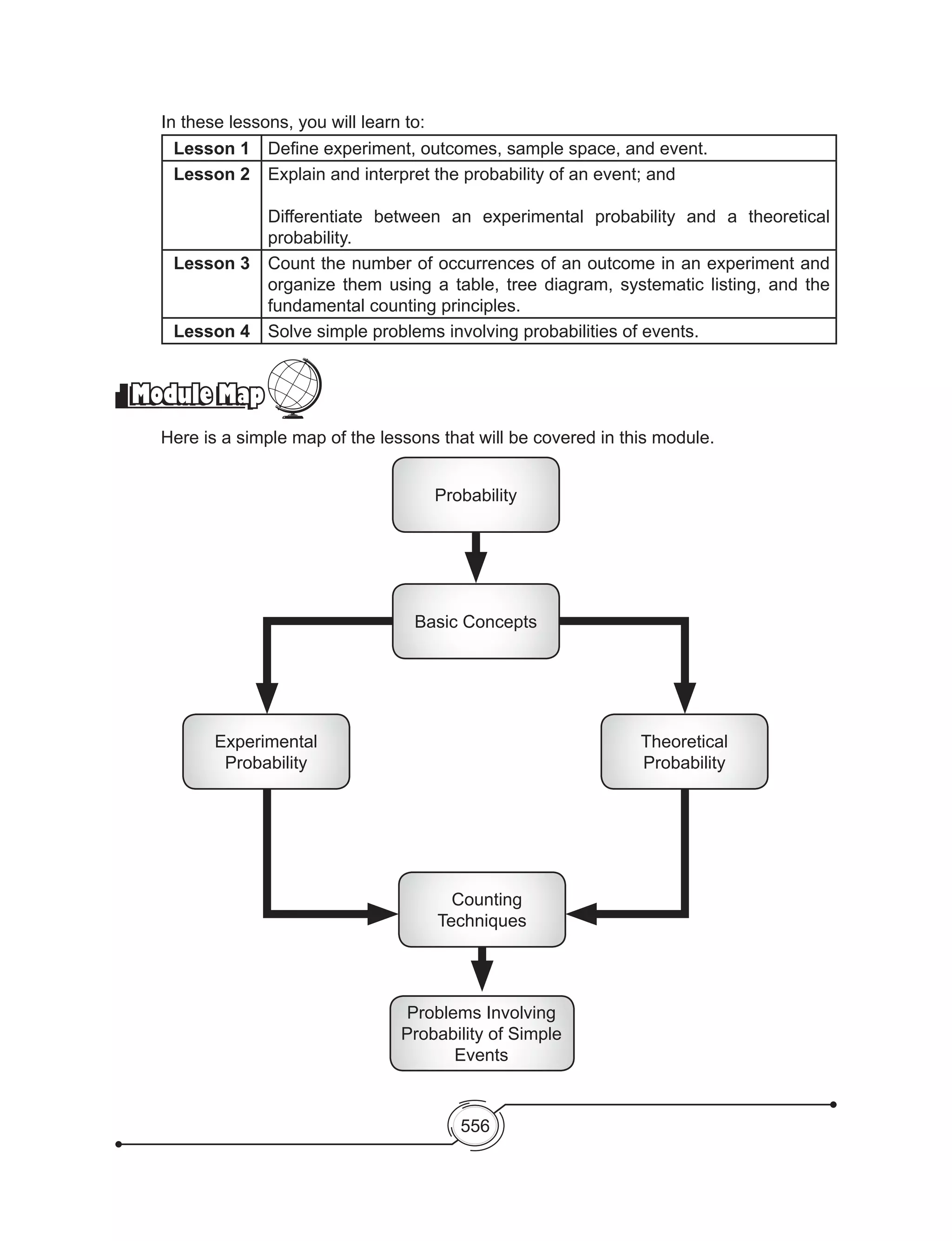 Mathematics 8 Basic Concepts of Probability | PDF