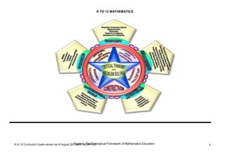 Mathematics 8 cg | DOC