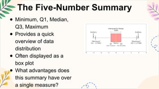 MATHEMATICS8 Q1 2. draw conclusions from statistical data using the ...