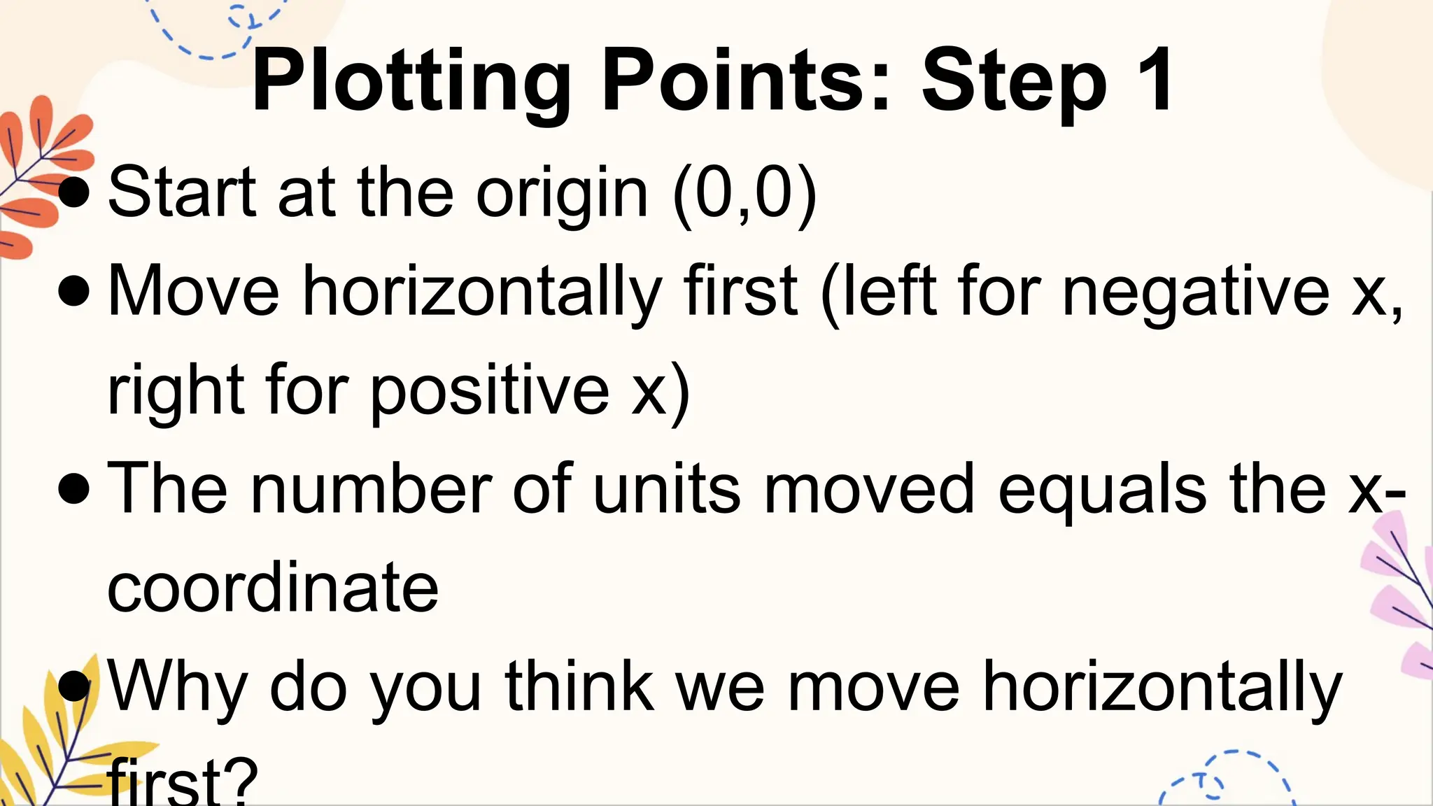 MATHEMATICS8 Q2 2. plot points on the Cartesian coordinate plane and ...