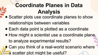 MATHEMATICS8 Q2 2. plot points on the Cartesian coordinate plane and ...