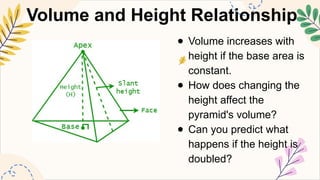 MATHEMATICS8 Q2 5. find the volume of pyramids other than square and ...