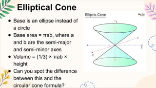 MATHEMATICS8 Q2 5. find the volume of pyramids other than square and ...
