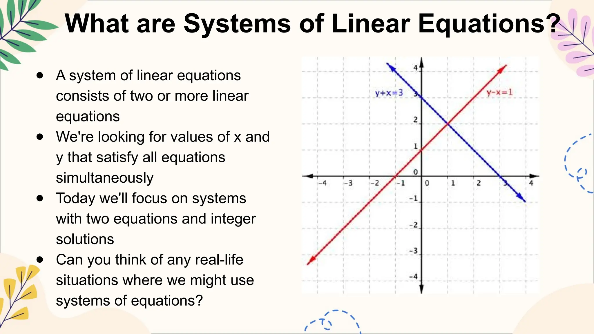 MATHEMATICS8 Q3 11. solve a system of linear equations (with integer ...