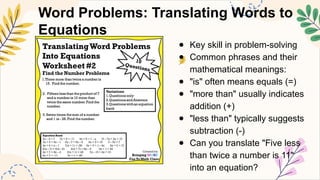 MATHEMATICS8 Q3 2. solve problems (e.g., number problems, geometry ...