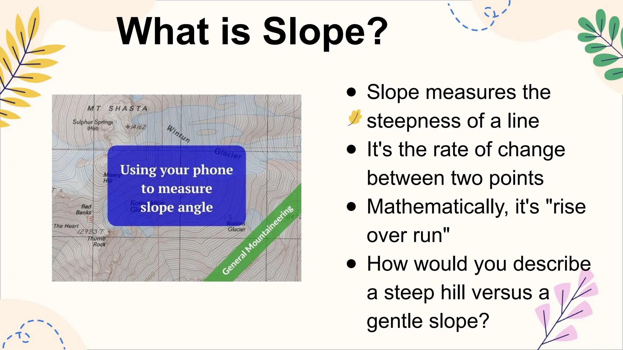 MATHEMATICS8 Q3 7. define and determine the slope and intercepts of a ...