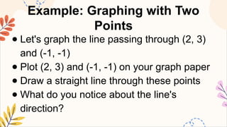 MATHEMATICS8 Q3 9. sketch the graph (straight line) of a linear ...