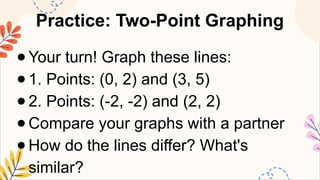 MATHEMATICS8 Q3 9. sketch the graph (straight line) of a linear ...