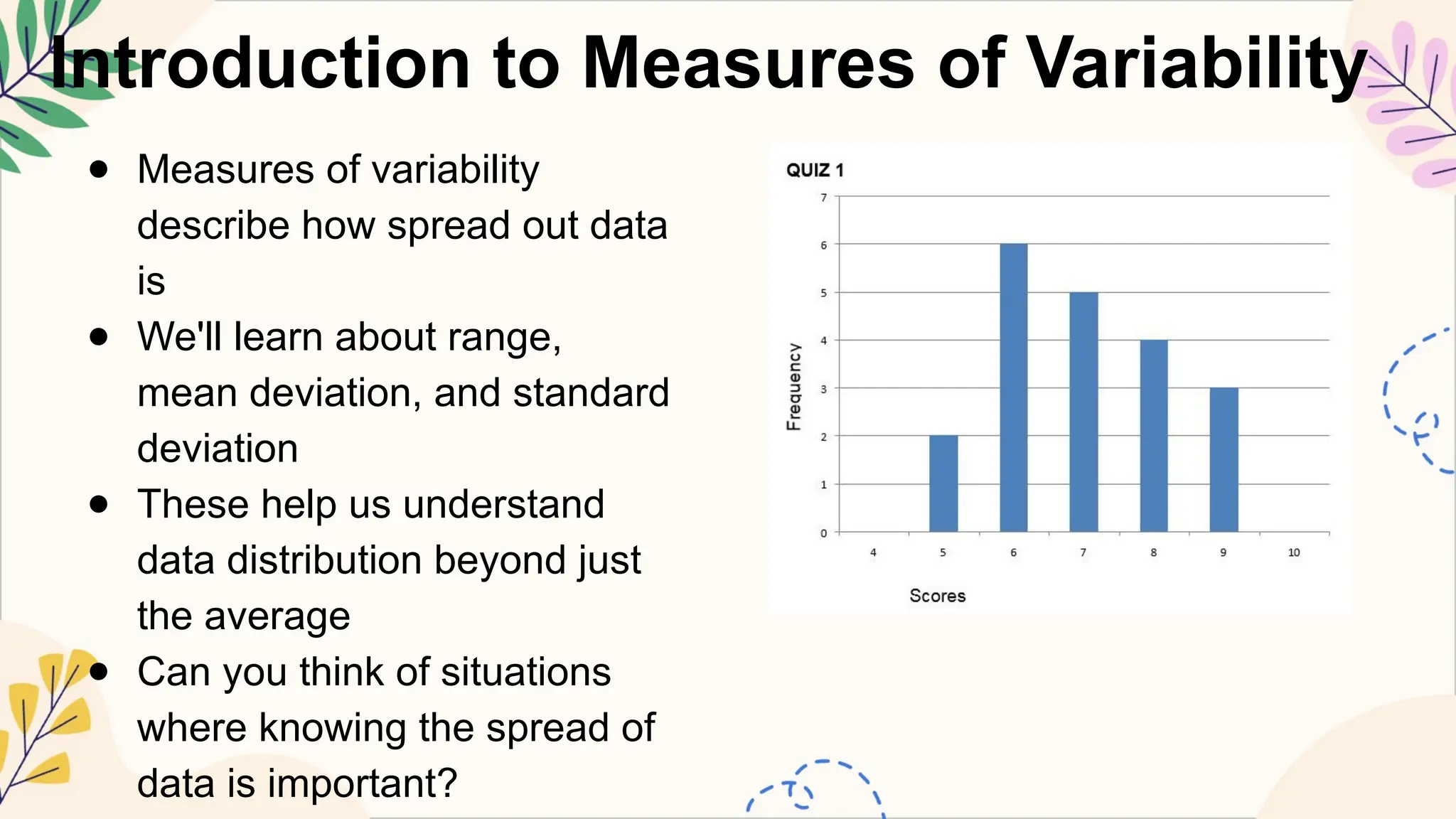 MATHEMATICS8 Q4 1. calculate the measures of variability (range, mean ...