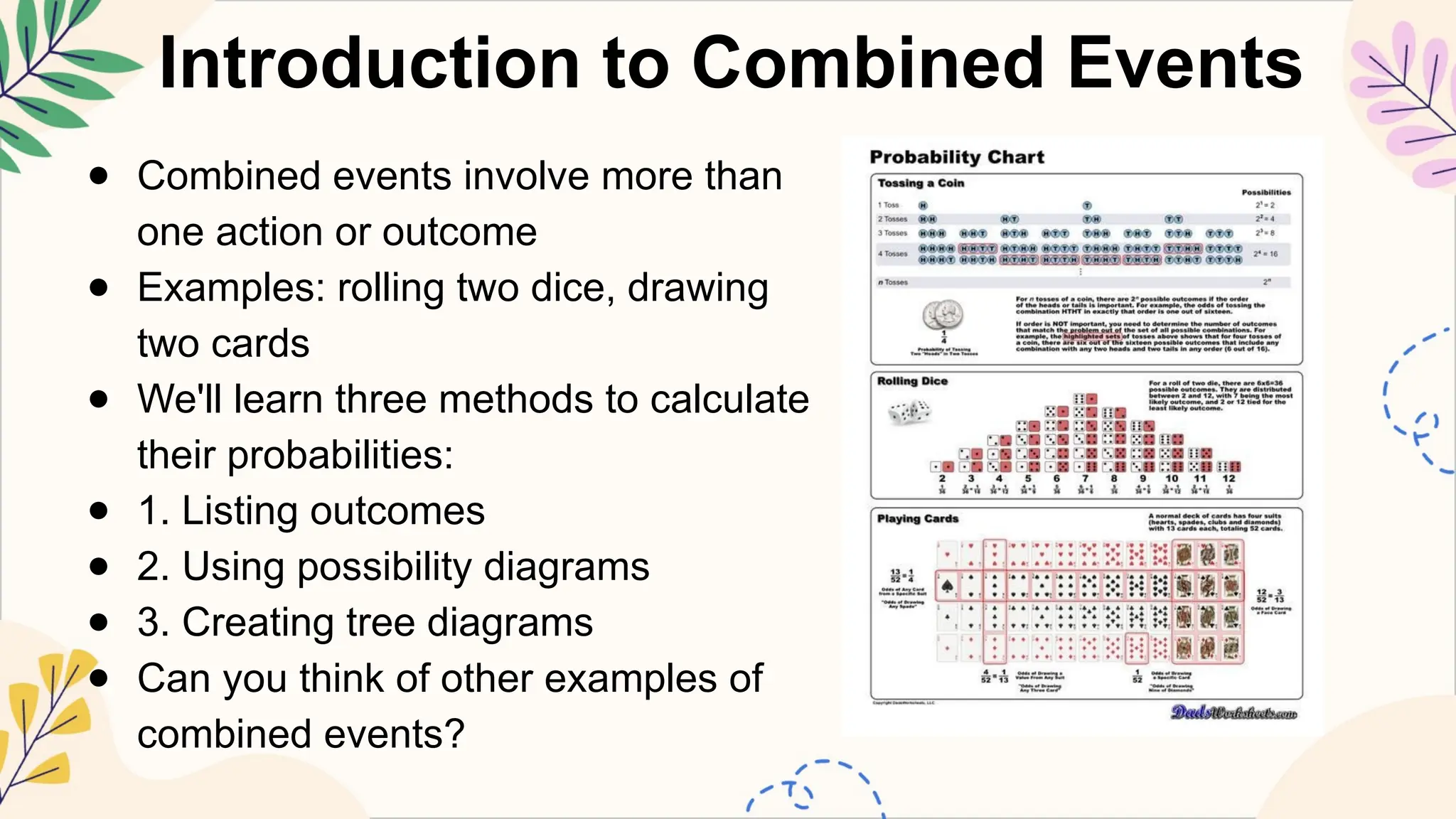 MATHEMATICS8 Q4 10. calculate the probability of simple combined events ...
