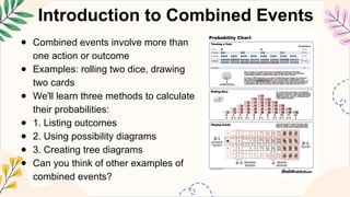 MATHEMATICS8 Q4 10. calculate the probability of simple combined events ...