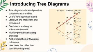 MATHEMATICS8 Q4 10. calculate the probability of simple combined events ...
