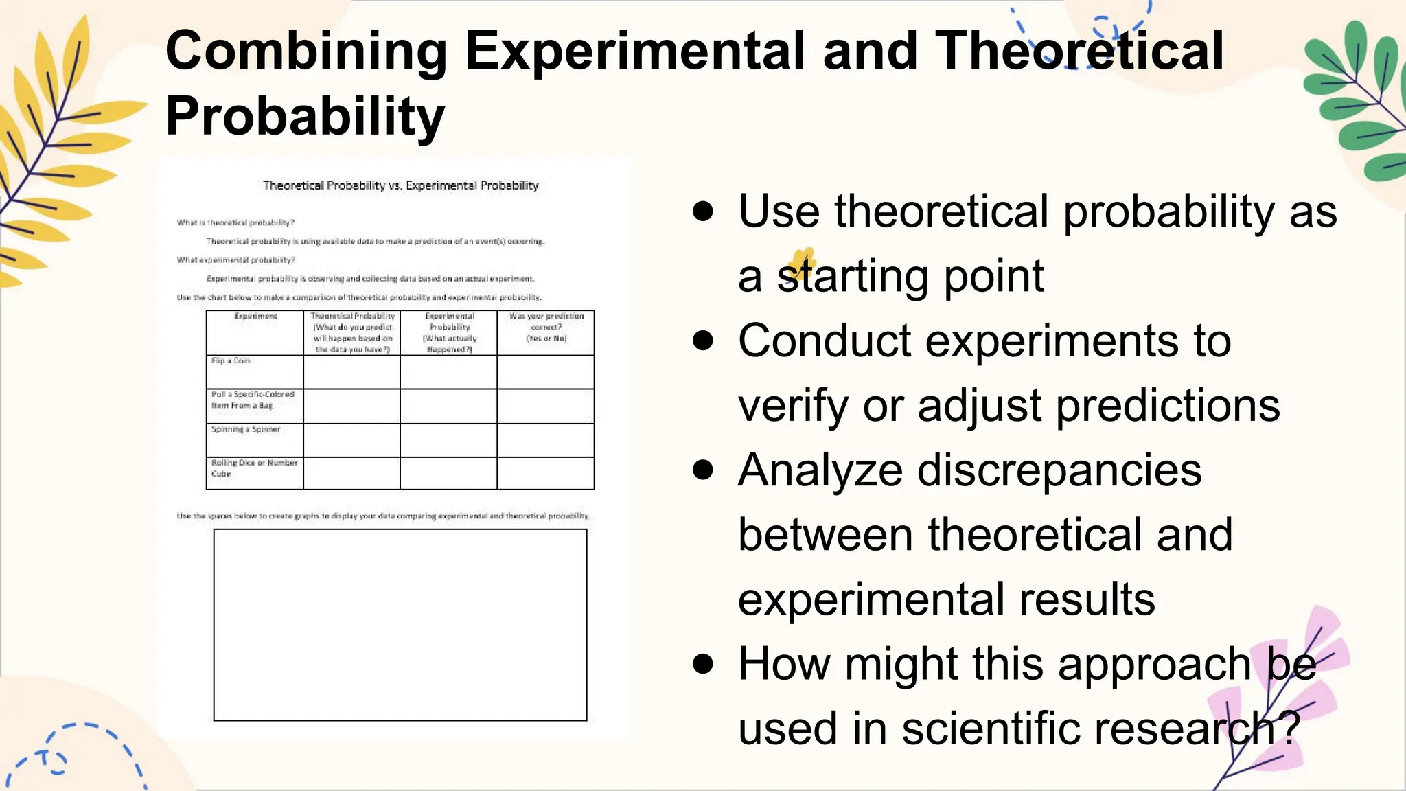 MATHEMATICS8 Q4 11. solve problems involving experimental probability ...