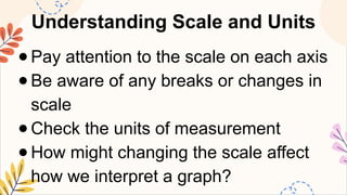 MATHEMATICS8 Q4 4. investigate, interpret, and analyze graphs from ...