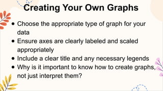 MATHEMATICS8 Q4 4. investigate, interpret, and analyze graphs from ...