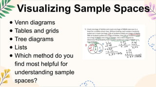 MATHEMATICS8 Q4 6. describe the sample space of an experiment.pptx