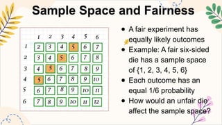 MATHEMATICS8 Q4 6. describe the sample space of an experiment.pptx