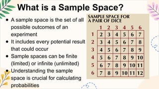 MATHEMATICS8 Q4 6. describe the sample space of an experiment.pptx