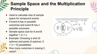 MATHEMATICS8 Q4 6. describe the sample space of an experiment.pptx