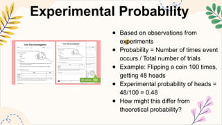 MATHEMATICS8 Q4 9. describe probability as a measure of the chance of ...