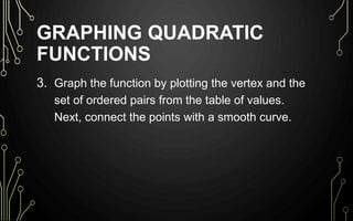 Mathematics 9 Lesson 3: Quadratic Functions | PPTX