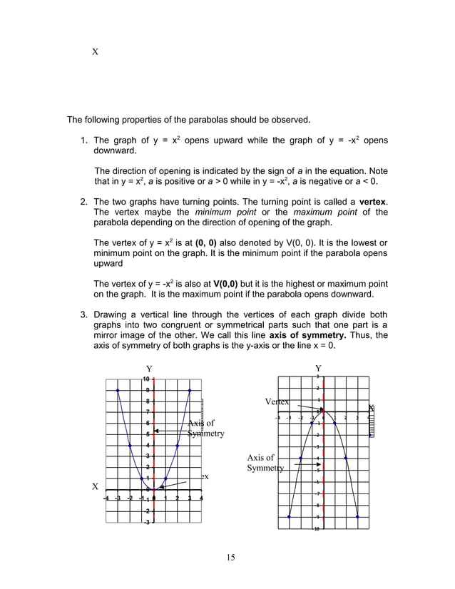 Mathematics 9 Quadratic Functions Module 1 Doc