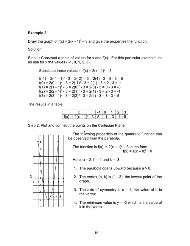 Mathematics 9 Quadratic Functions Module 1 Doc