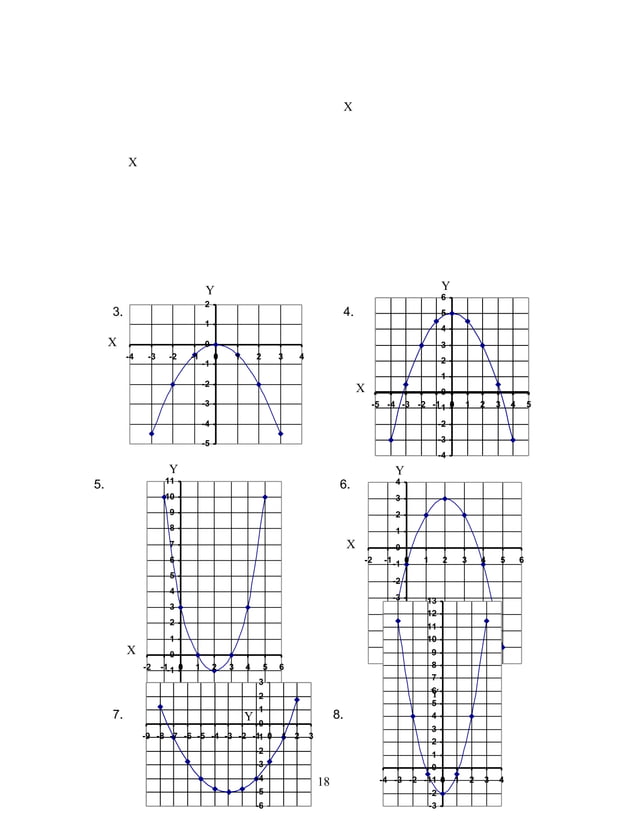 Mathematics 9 Quadratic Functions Module 1 Doc