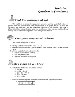 Mathematics 9 Quadratic Functions (Module 1) | DOC