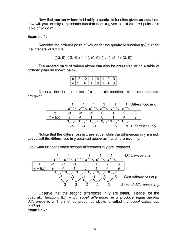 Mathematics 9 Quadratic Functions Module 1 Doc