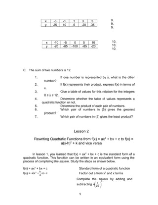 Mathematics 9 Quadratic Functions (Module 1) | DOC