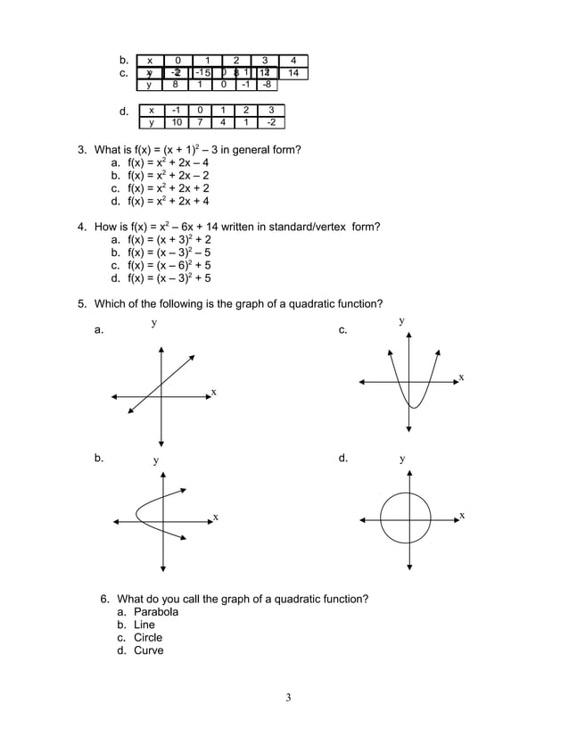 Mathematics 9 Quadratic Functions (Module 1)