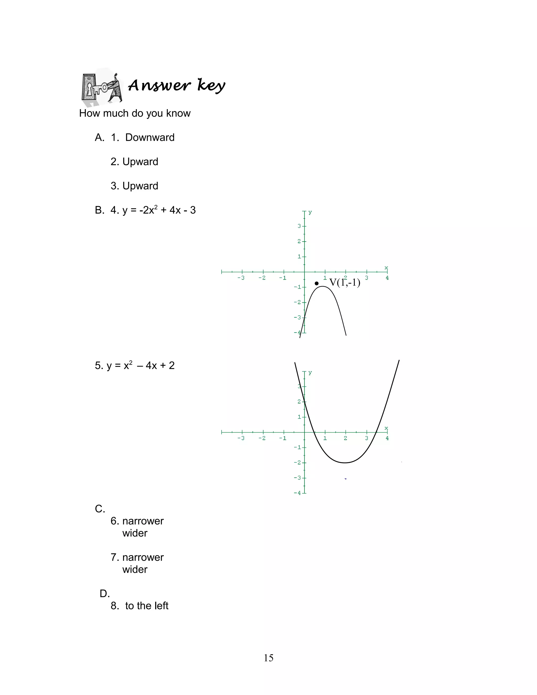 Mathematics 9 Quadratic Functions (Module 2) | DOC