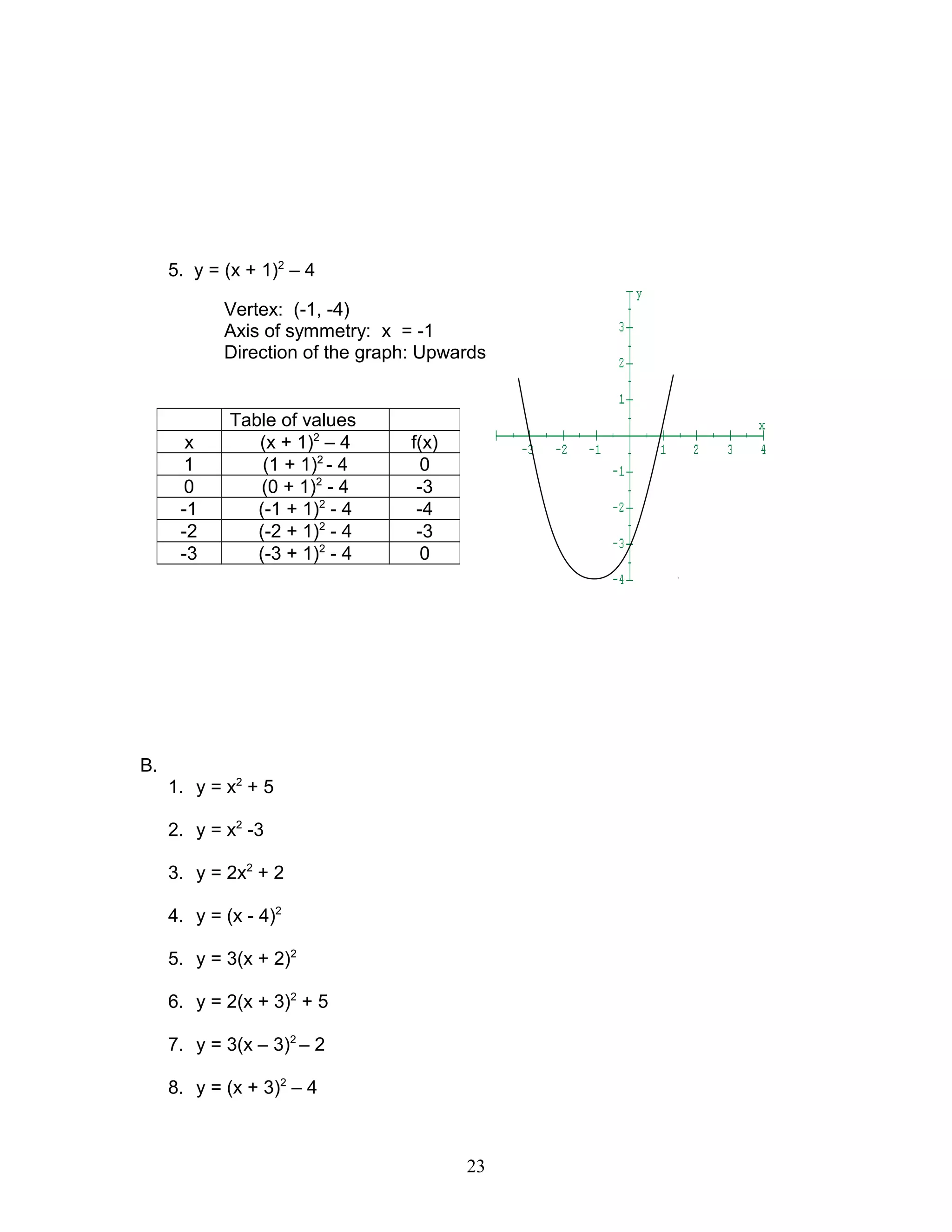 Mathematics 9 Quadratic Functions (Module 2) | DOC