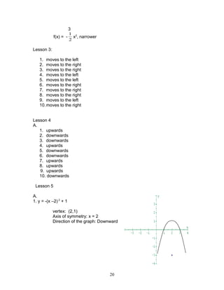 Mathematics 9 Quadratic Functions (Module 2) | DOC