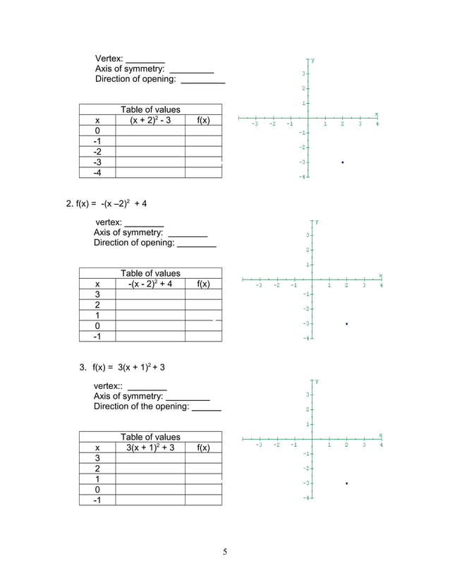 Mathematics 9 Quadratic Functions (Module 2) | DOC