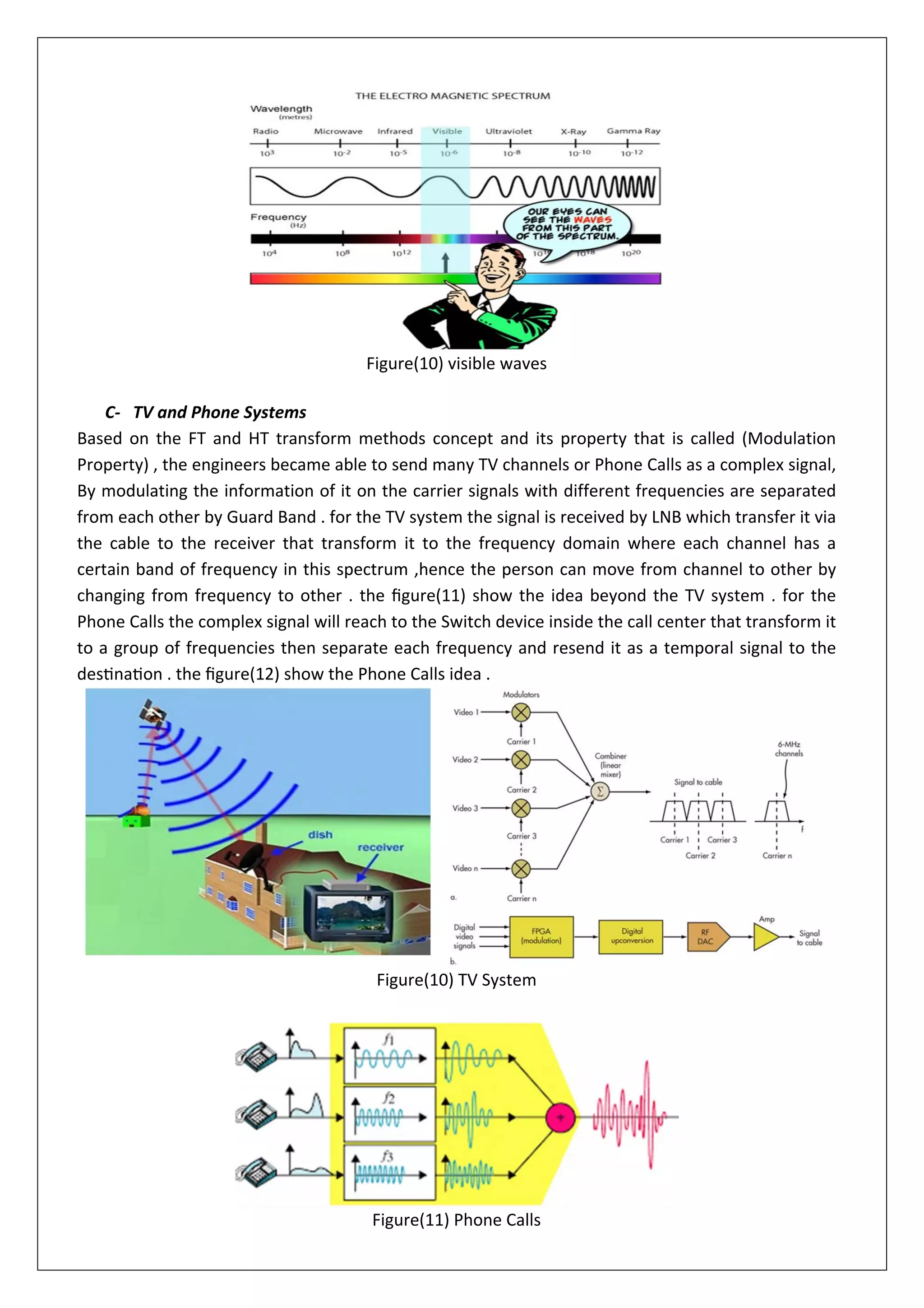 Mathematics and applications of the Hartley and Fourier Transforms | PDF