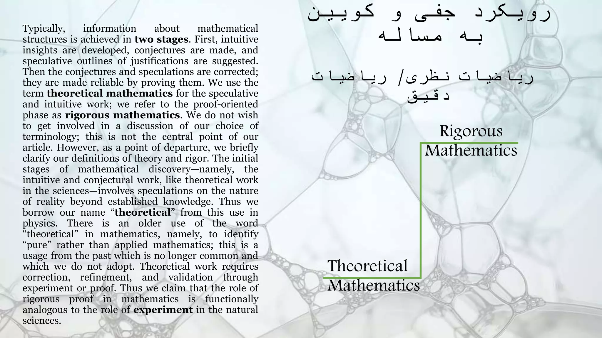 Theoretical Mathematics: The meeting point of Architecture and ...