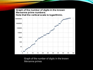Mathematics and science 17th and 18th Century | PPTX