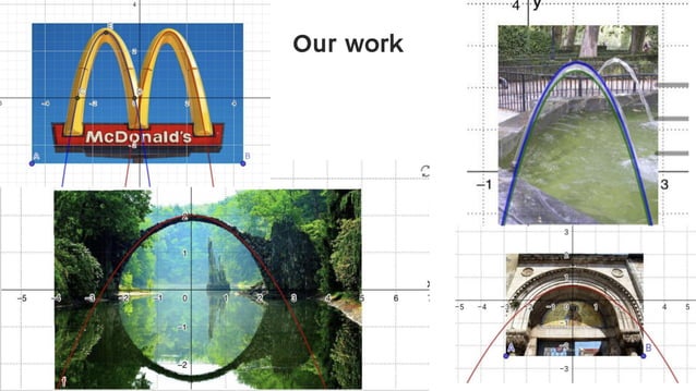 Mathematics around us Lucija & Marta | PPT