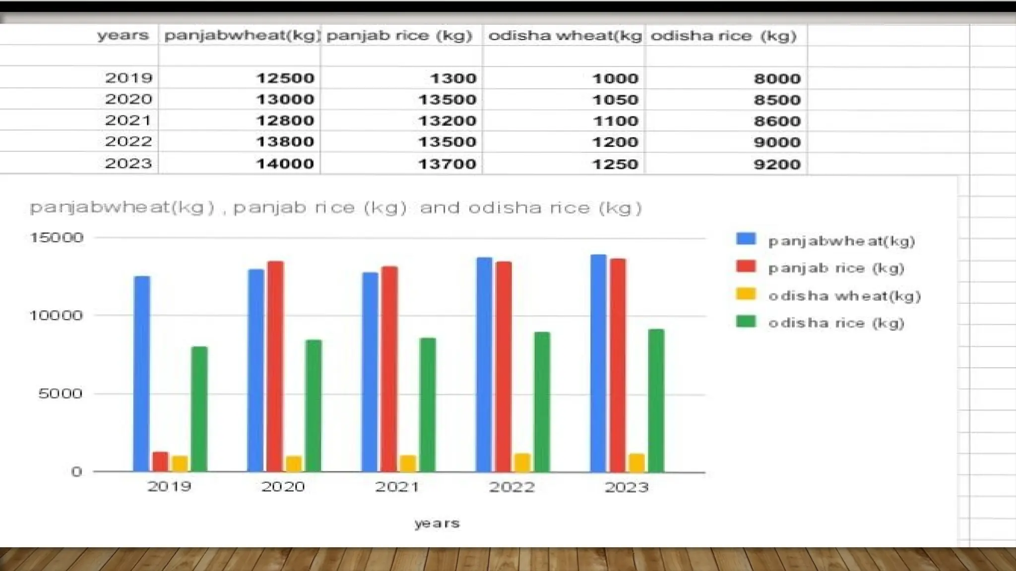 Mathematics Art Integrated somu project.pptx