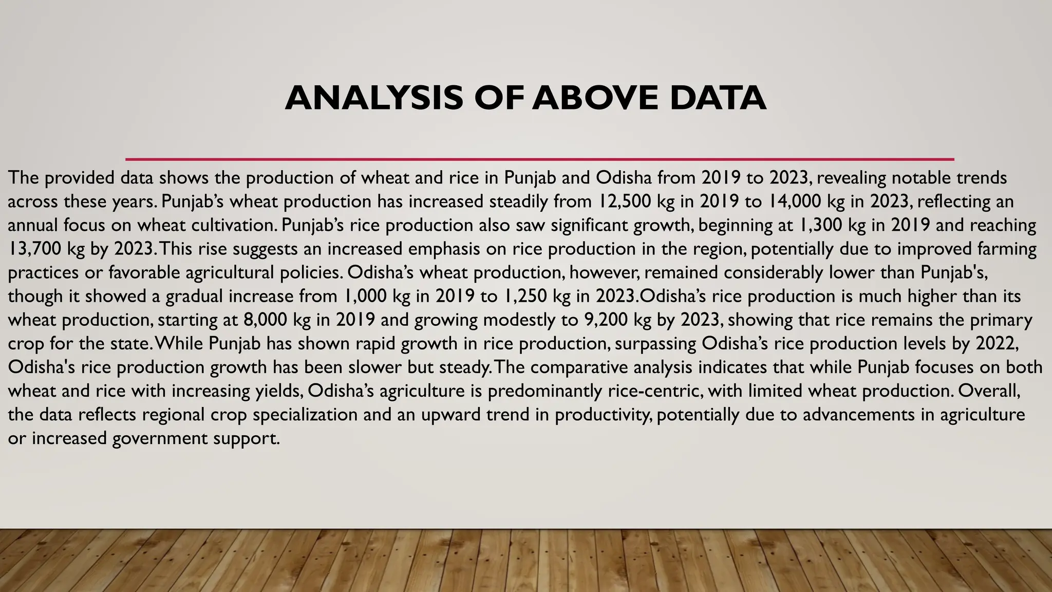 Mathematics Art Integrated somu project.pptx