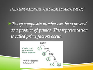 Mathematics assignment | PPTX