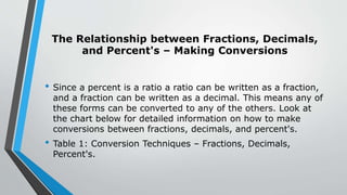Mathematics Basic operations, fractions decimals and percentage.pptx