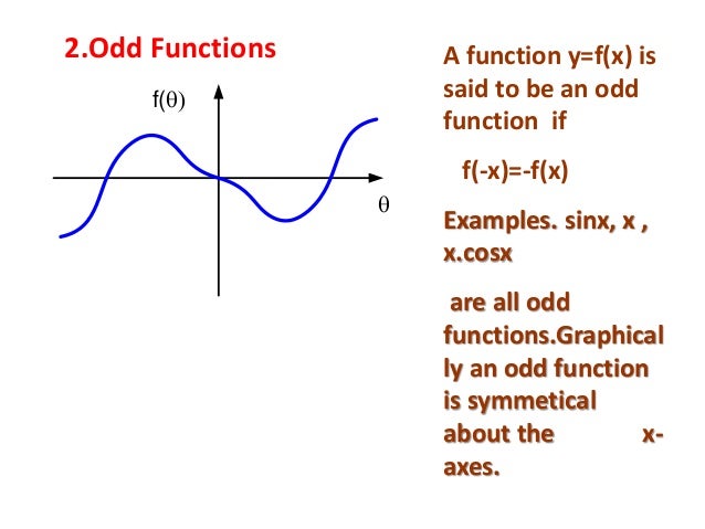 Mathematics basics