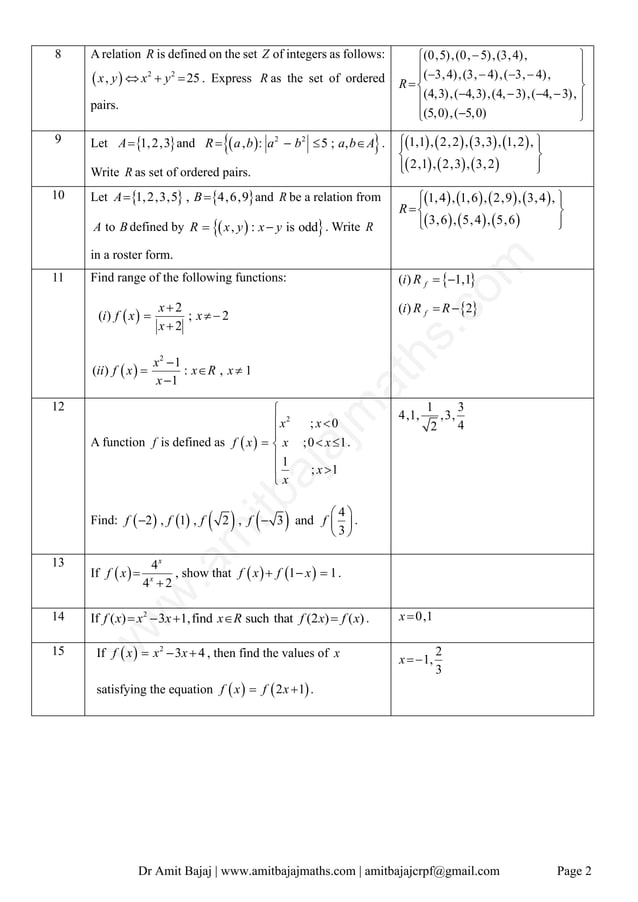 MATHEMATICS BRIDGE COURSE (TEN DAYS PLANNER) (FOR CLASS XI STUDENTS ...
