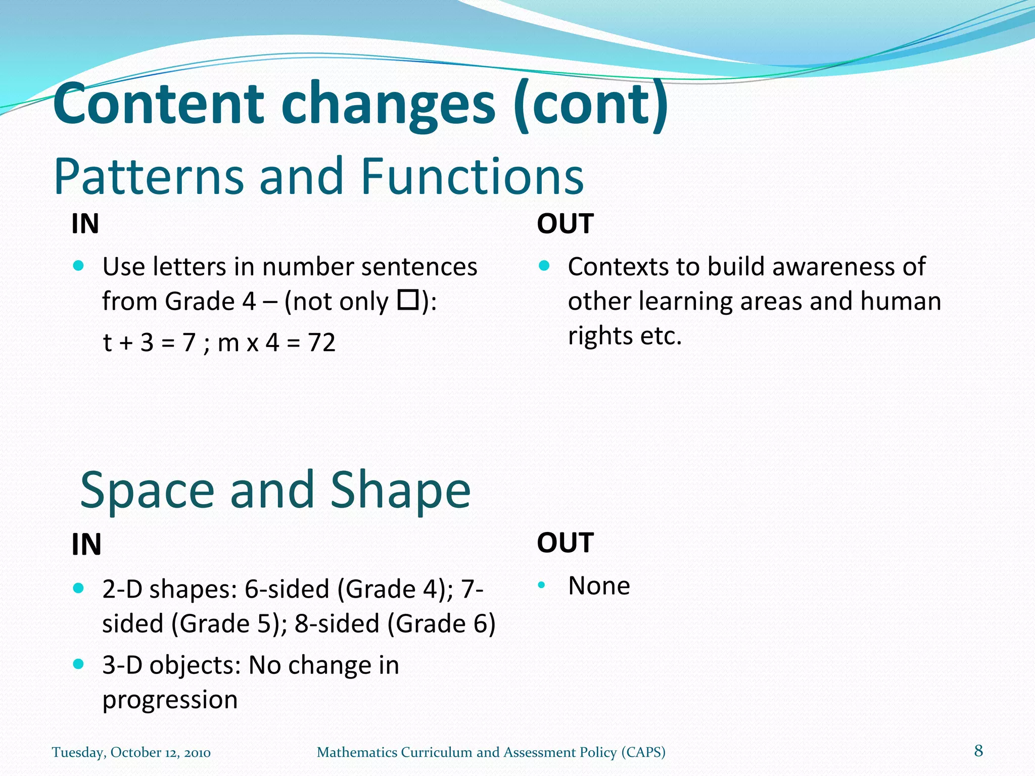 Mathematics caps intermediate phase | PPTX
